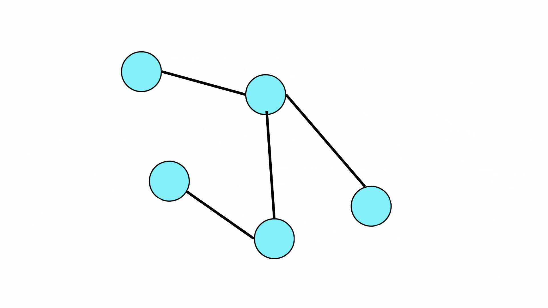 Graph Neural Networks for Enhanced DDoS Attack Detection